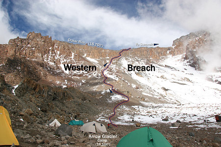 Western Breach - Alchetron, The Free Social Encyclopedia
